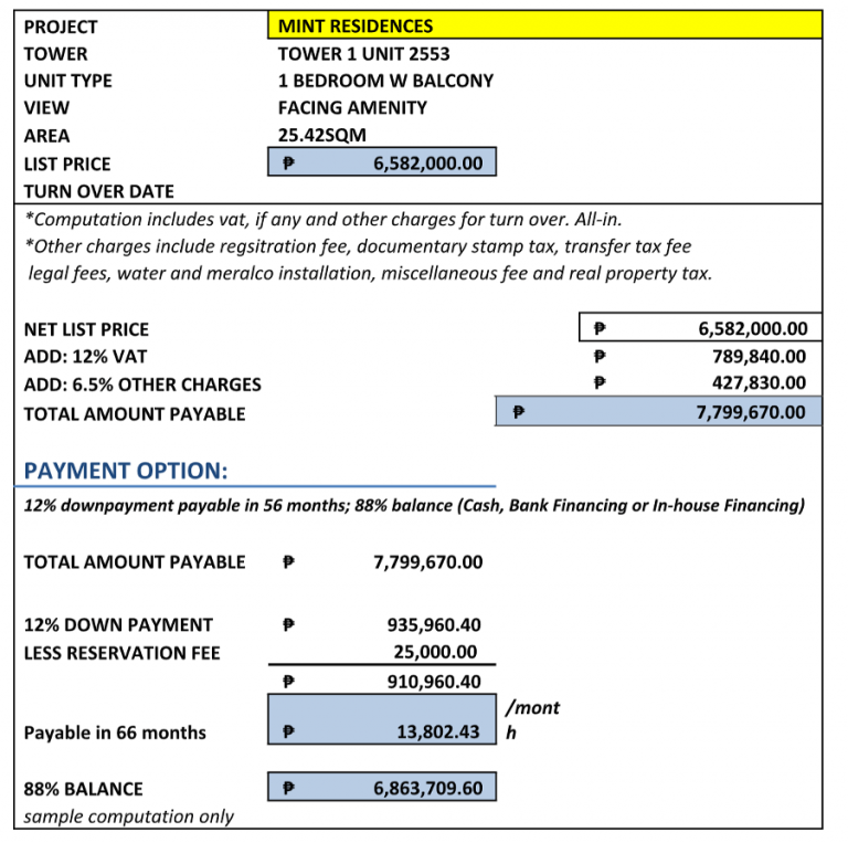Price and Computation - Mint Residences